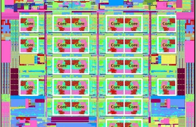 Intel CPU Die Topology - by Jason Rahman - Delayed Branch