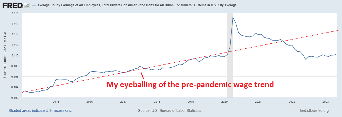 The end of the "vibecession"? - by Noah Smith - Noahpinion