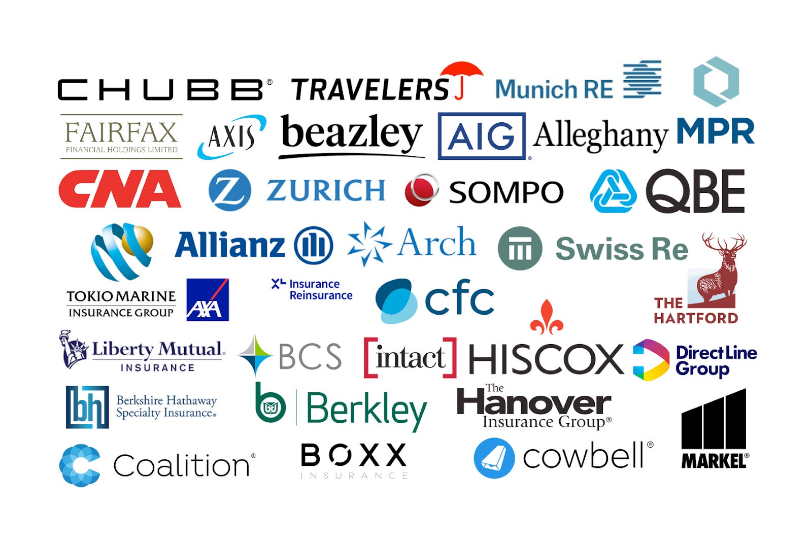 Insurance industry: mechanics, challenges, and the role in accelerating ...