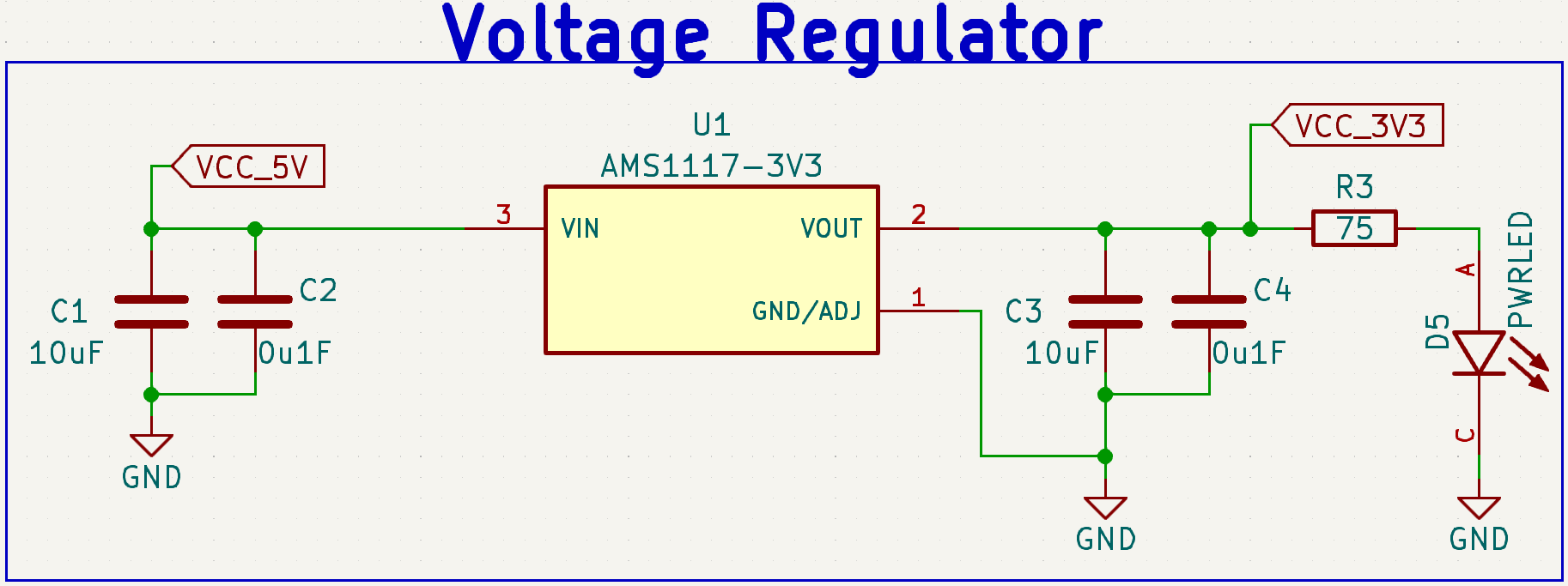 Build Custom ESP32 Boards From Scratch! | the Complete Guide to ...