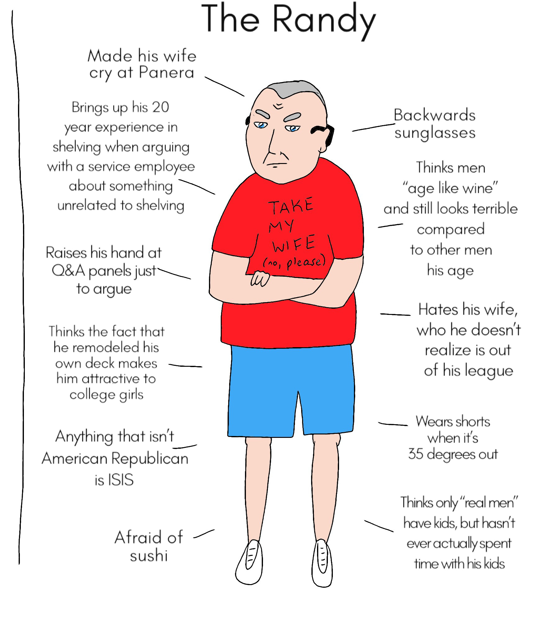 Move Over Boomer Karen: It's Time for Millennial Lauren