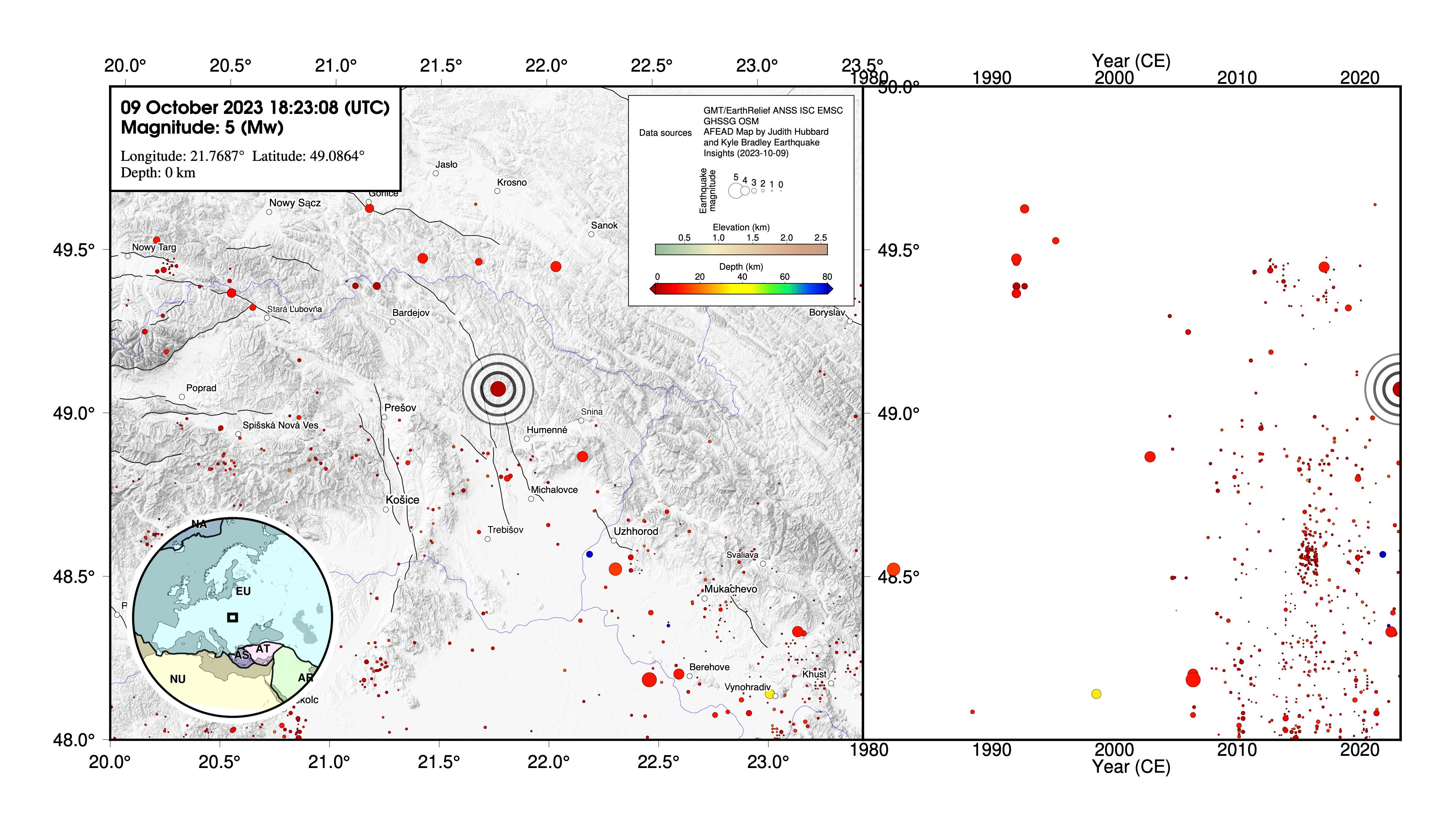 M5.0 earthquake in Slovakia is largest in the country in almost 100 years