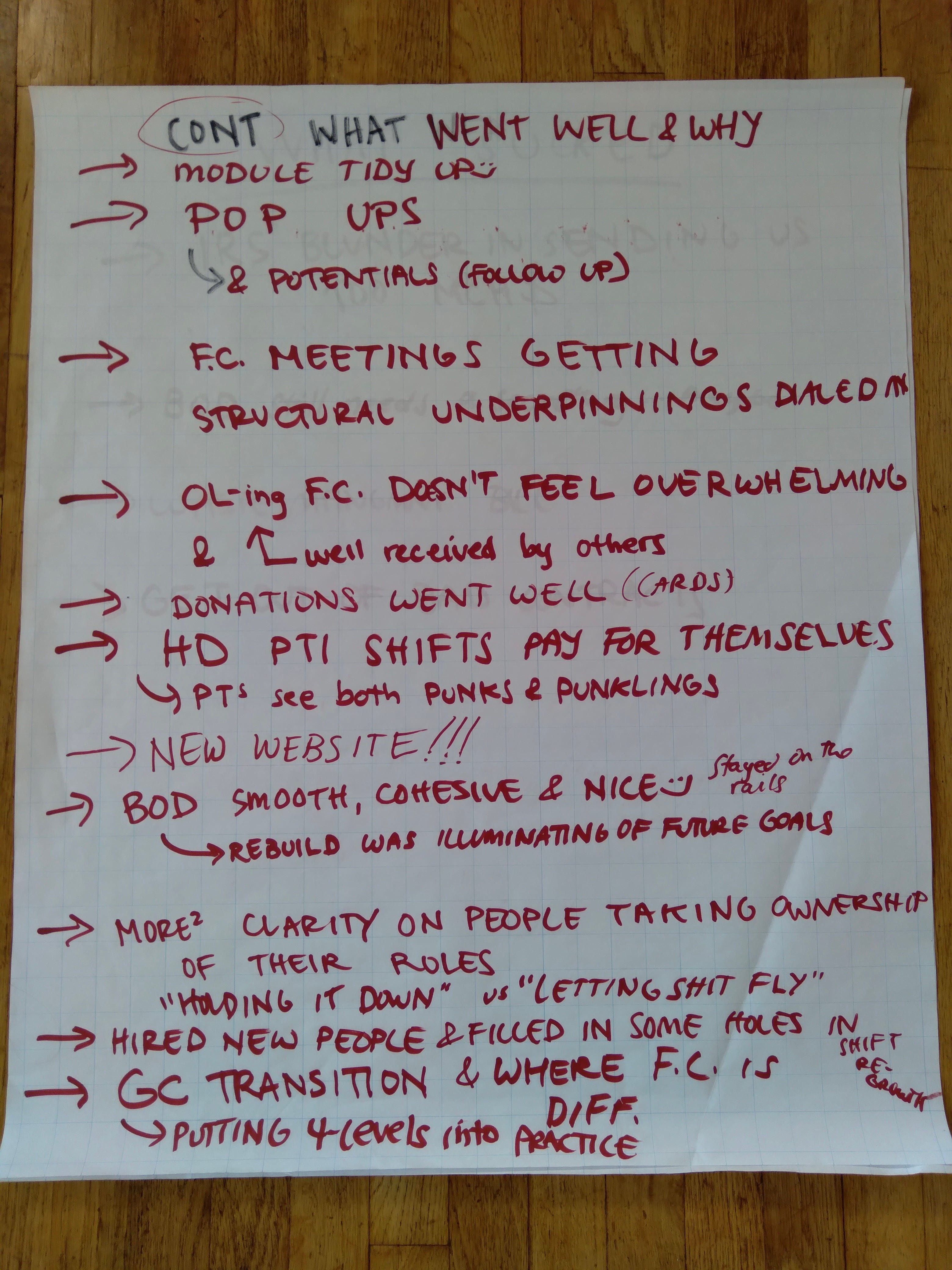 WCA Numbers Part One - by Lisa Rohleder