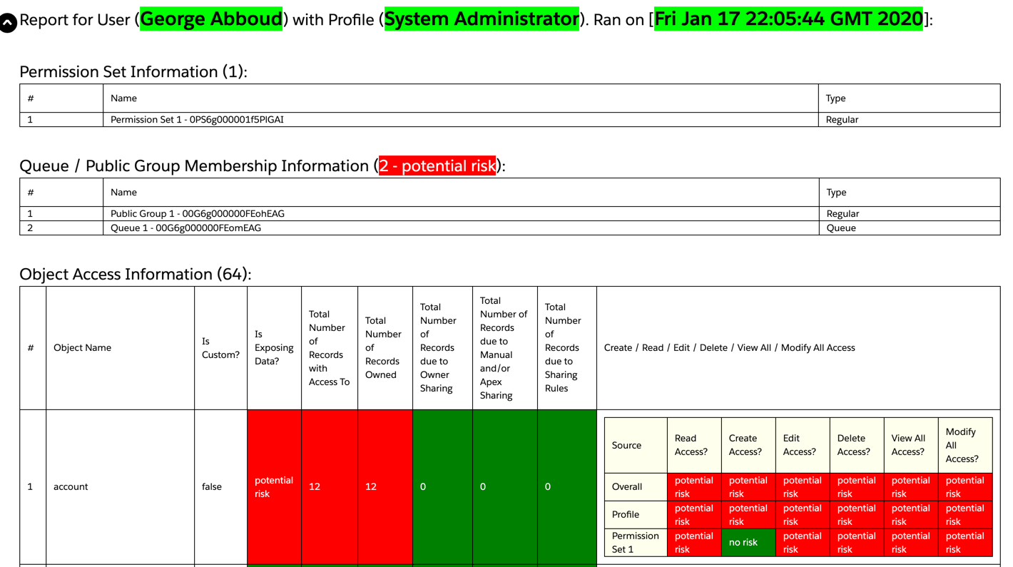 Authenticated And Guest User Access Report And Monitoring Documentation