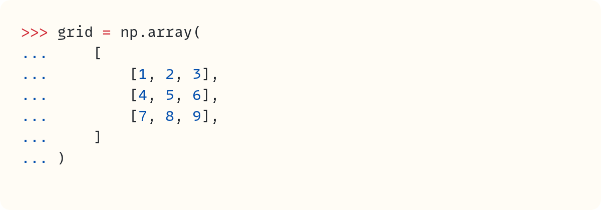Why Cant I Just Use A List • Understanding Numpys `ndarray` A Numpy For Numpties Article