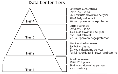 Ants in the Server Racks: 21st-Century Anti-Tech Terrorism in Theory ...