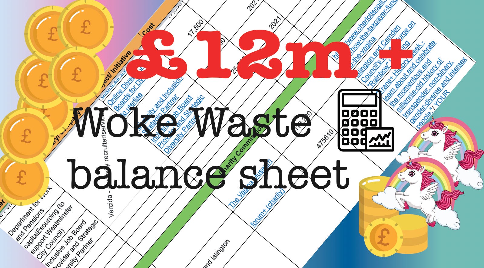 Woke Waste balance sheet hits £12m + - Charlotte Gill