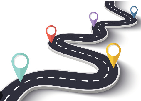 Market Pulse: Potential Road Map - Mlabs0967’s Substack