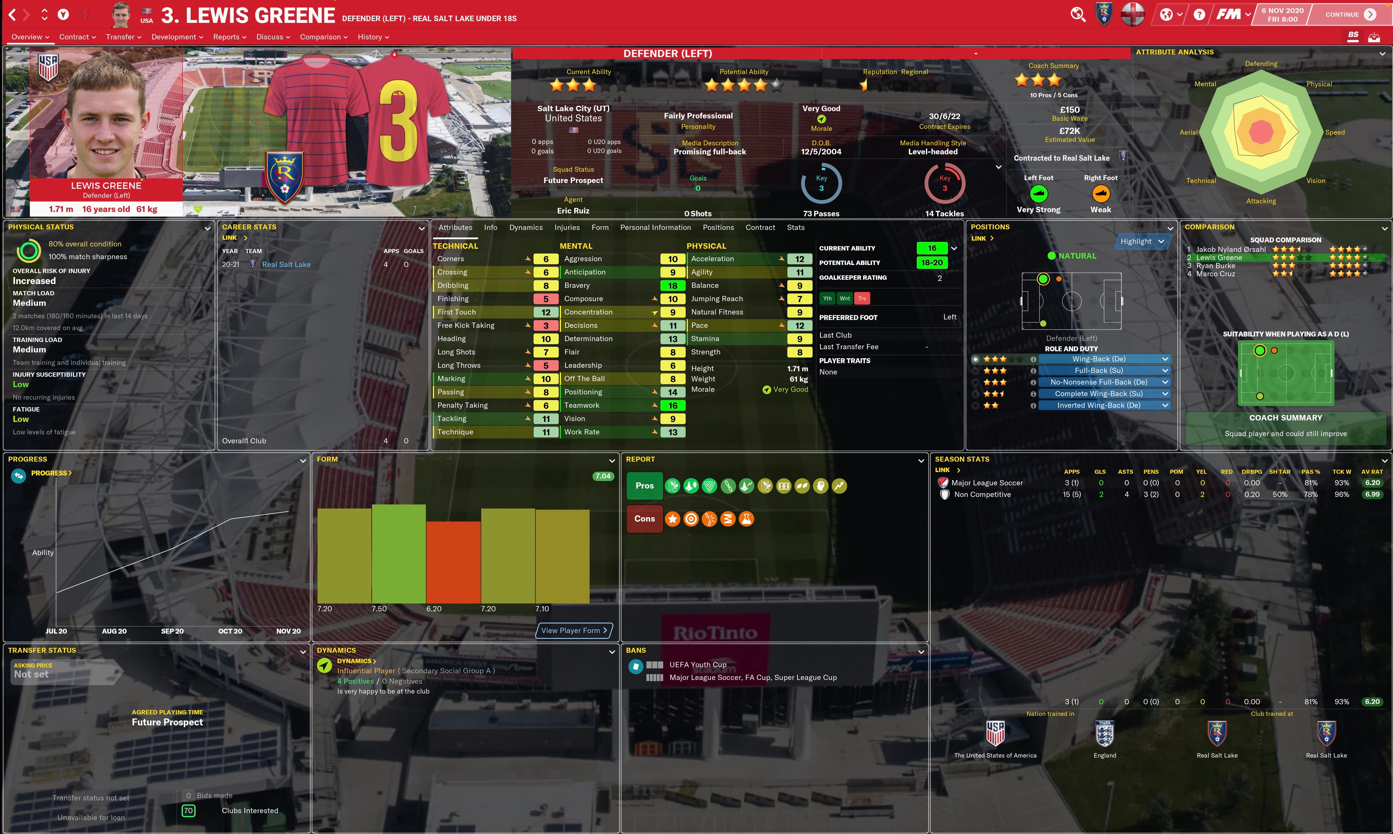 Inconsistency - by Daniel Evensen