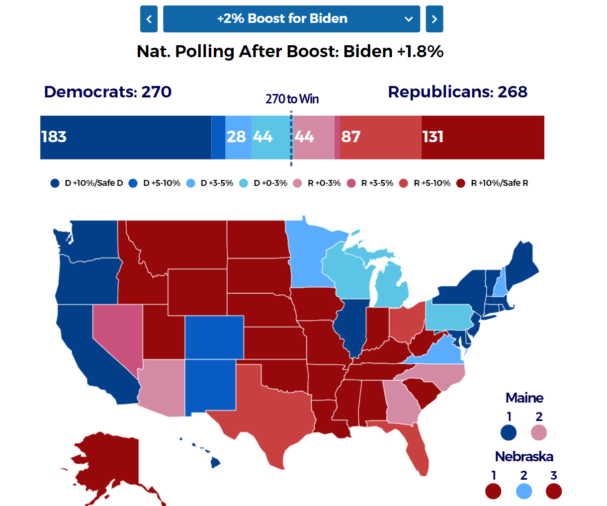 The Path to a Democratic Landslide