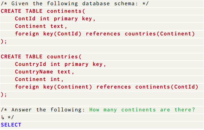 MINI-DAIL: A simple yet efficient way to turn Natural Language ...