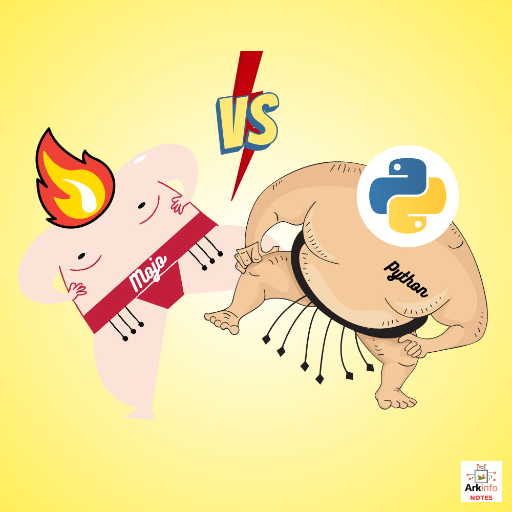 Should you switch from Python to Mojo?