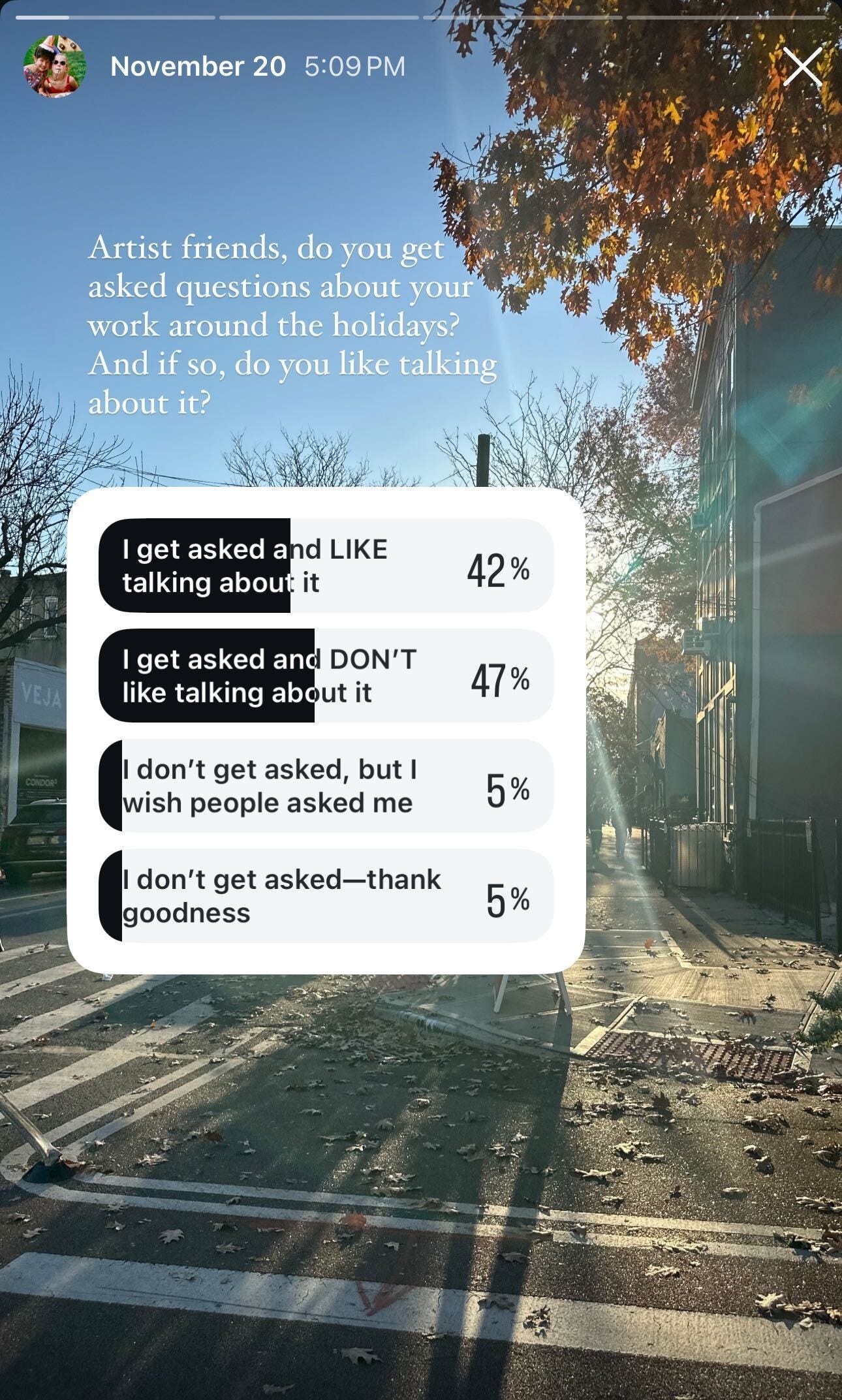 How to talk (or ask) about art - by Charlee Dyroff