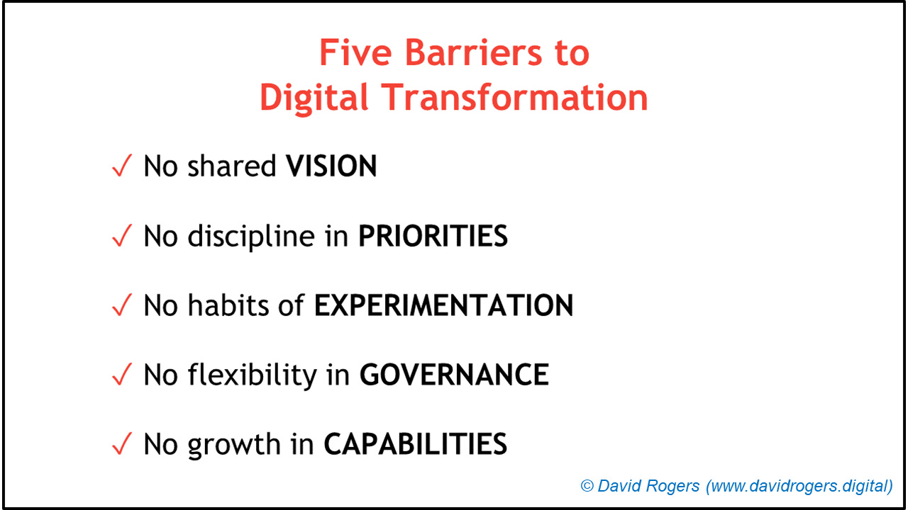 Why Is Transformation So Hard? - David Rogers on Digital