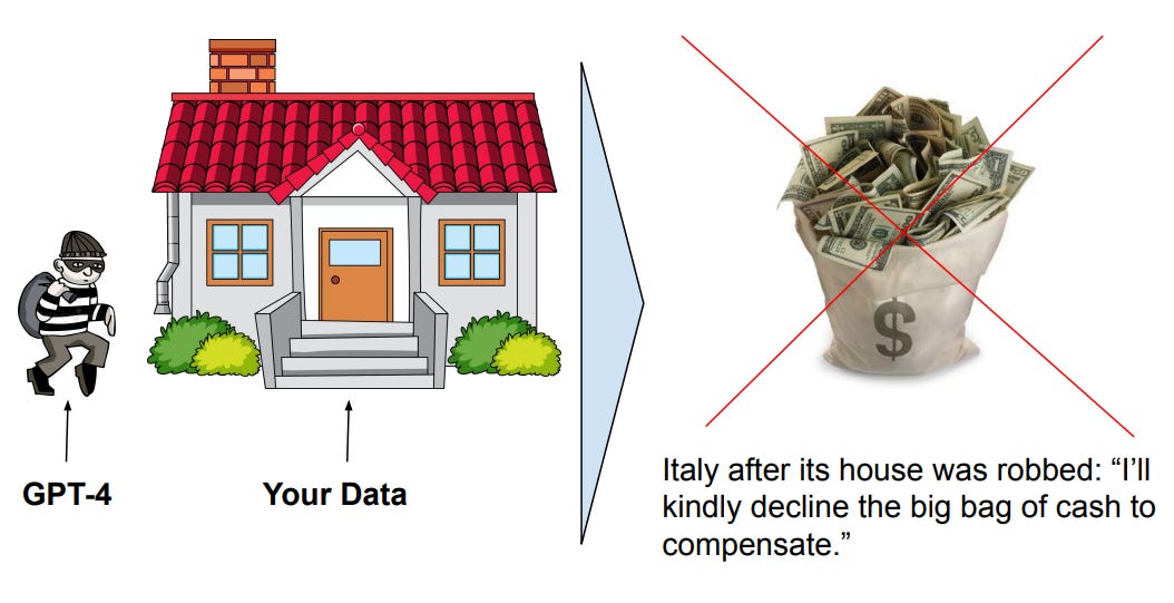 Mario & Luigi vs. GPT-4 - by Sam Natbony