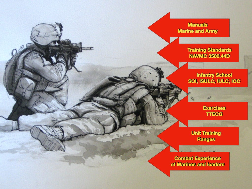 Three Hundred Assaults (II) - by Brendan McBreen