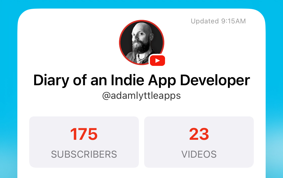 From Copycat to Original: My Journey of Acquiring and Transforming an App