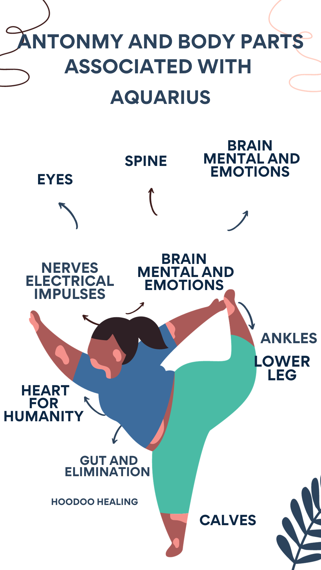 2024 Aquarius Season - by Yayi Joyce