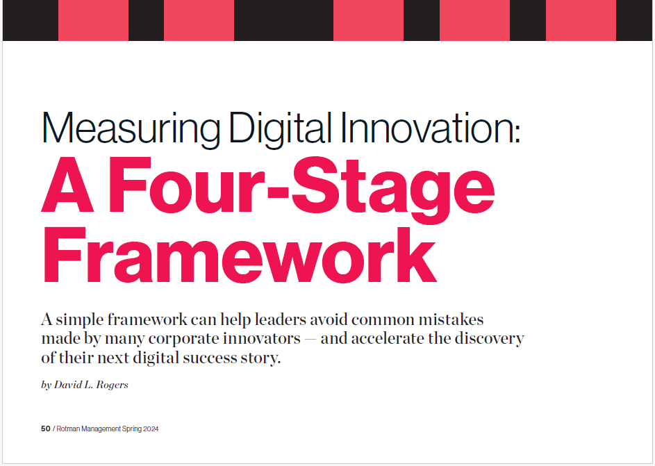 Measuring Innovation: A Four-Stage Framework
