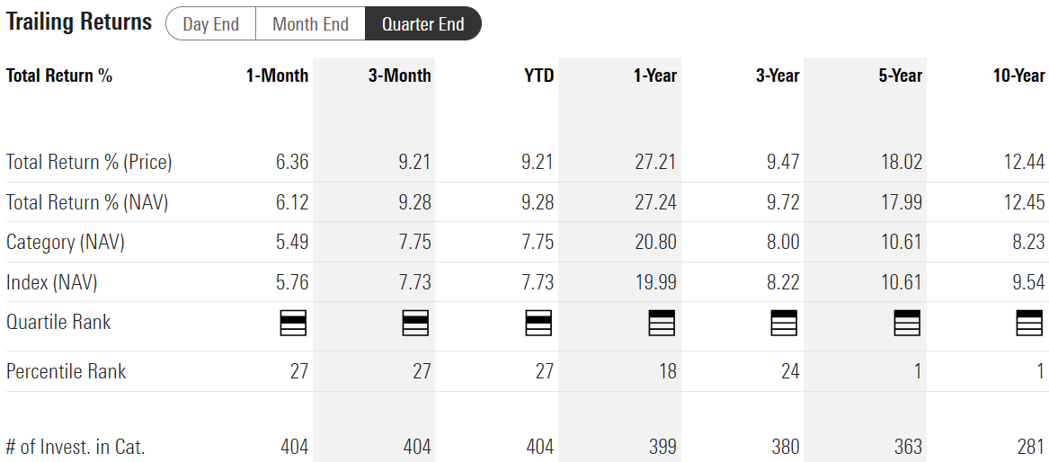 The Shareholder Yield Advantage - Grizzle Research & Quant