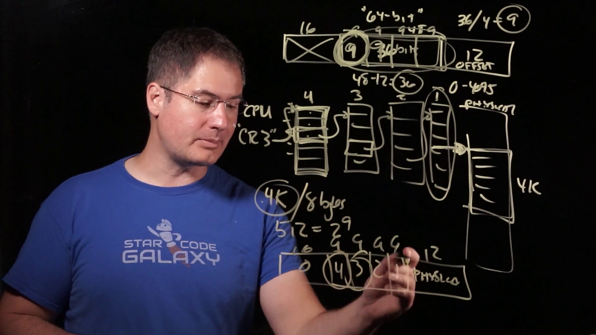 Four-Level Paging - Computer, Enhance!