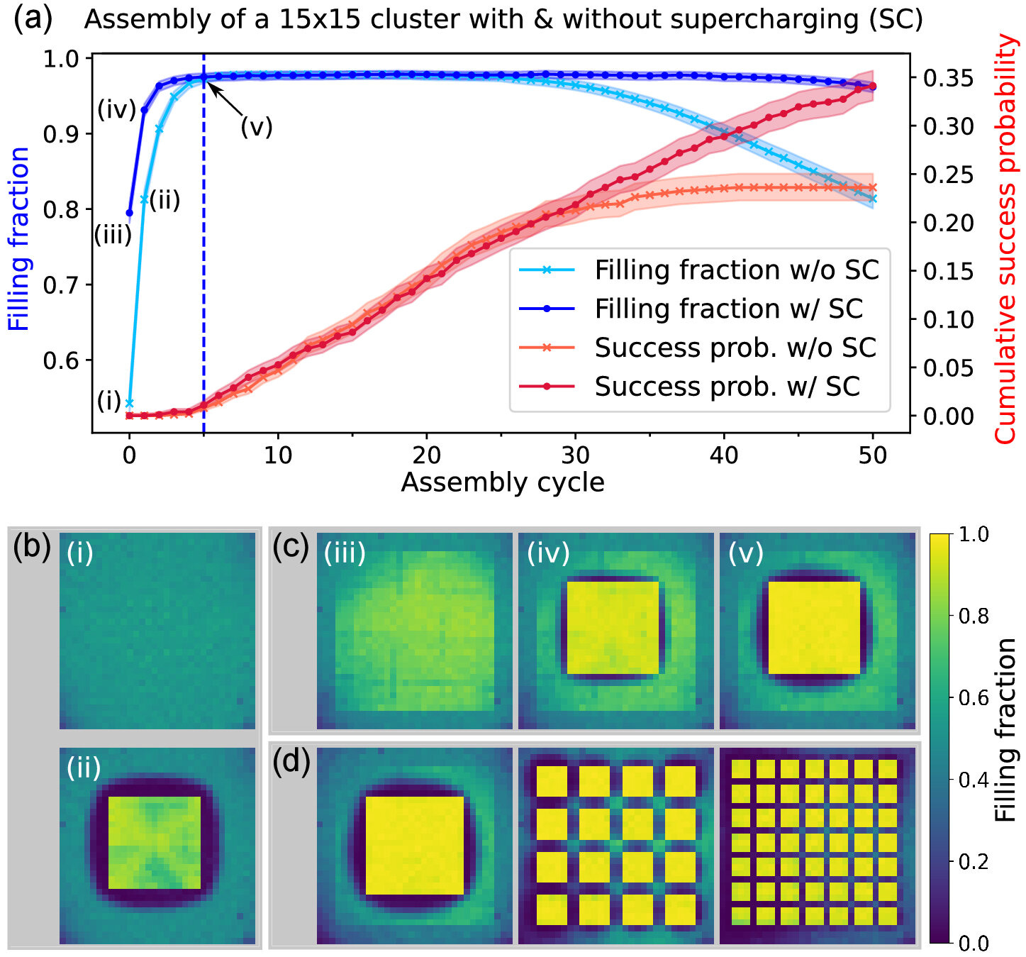 The Colligo Tech Review #4 - by Erik J Larson - Colligo