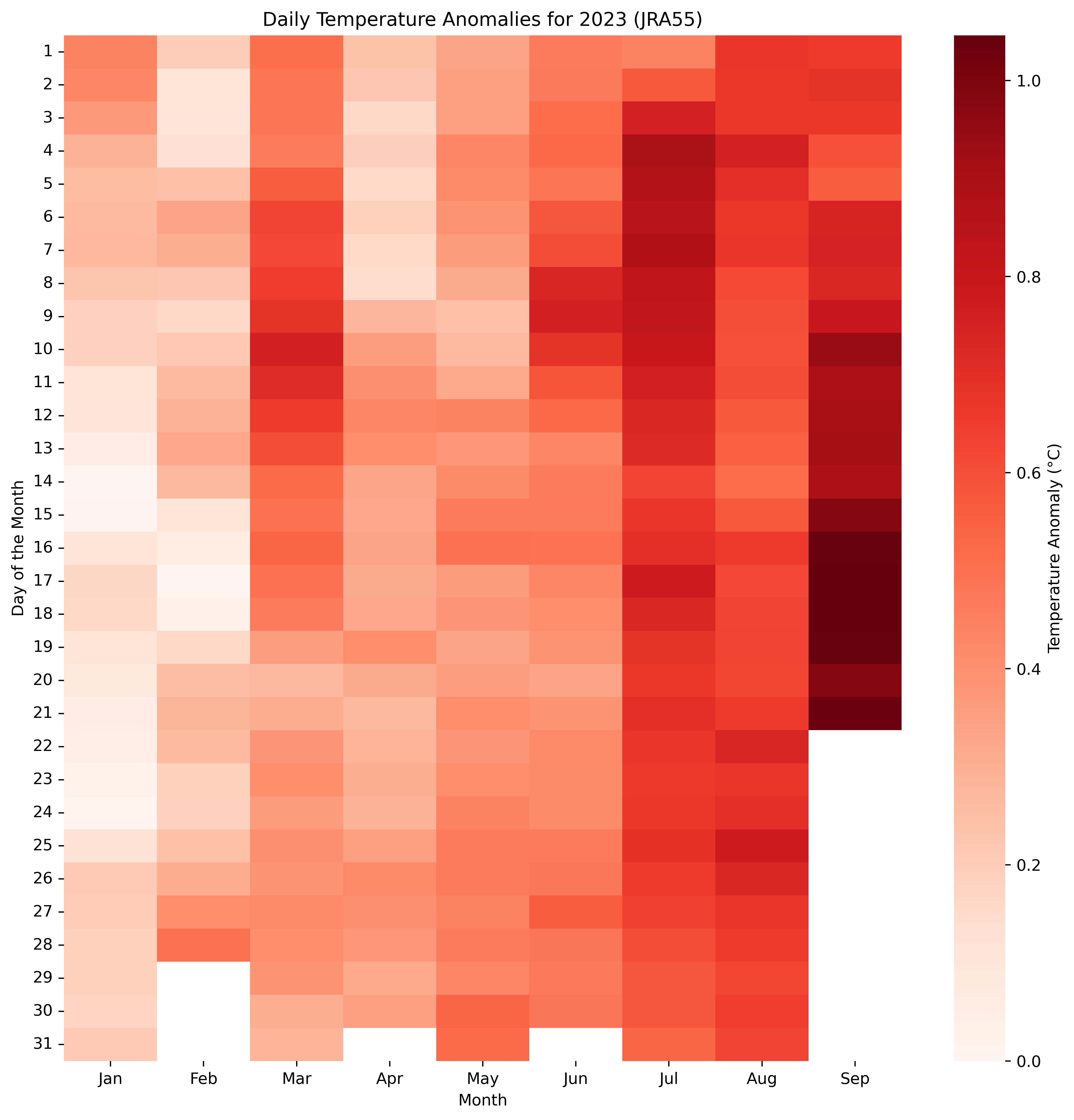 Visualizing a summer of extremes in 7 charts Visualizing a summer of extremes in 7 charts