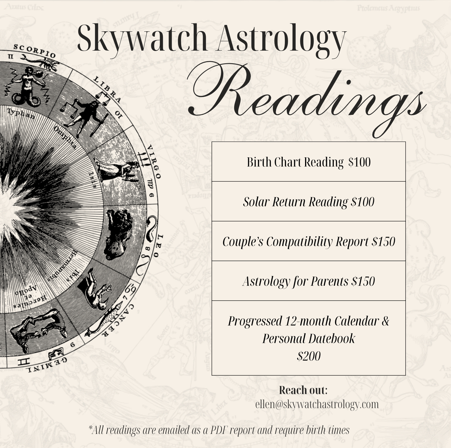 January Monthly Skywatch - Download Here - by Ellen Kimble