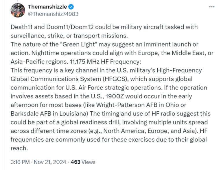 Thunderbolt from the Skies: Putin's Doomsday Weapon Puts NATO on Final ...