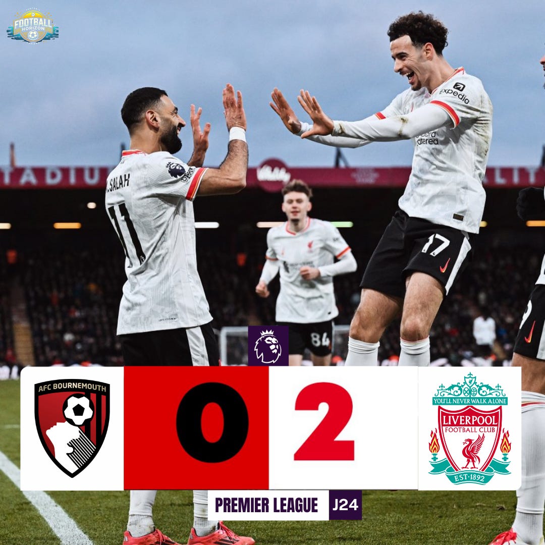 Une victoire de leader pour Liverpool face à Bournemouth