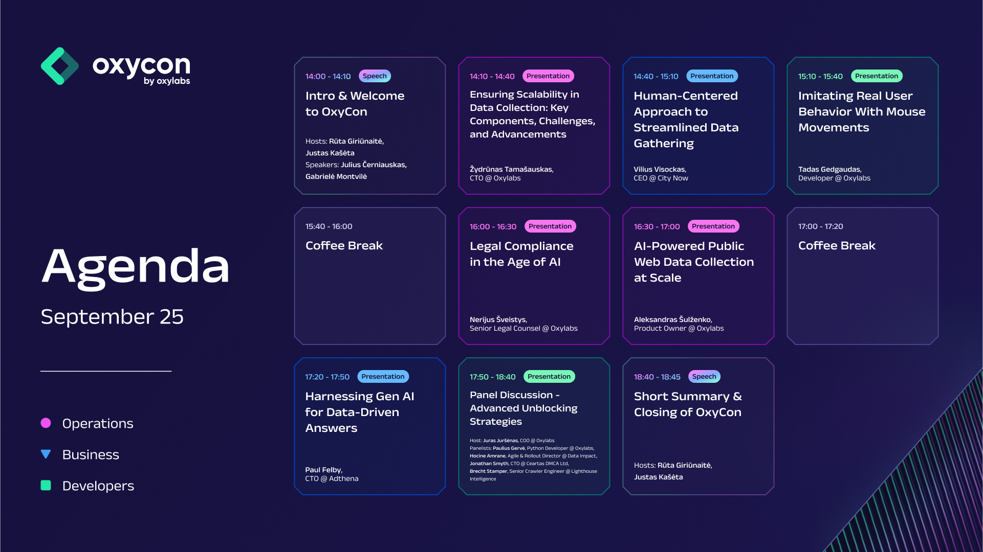 The Oxycon 2024 wrap up - by Pierluigi Vinciguerra