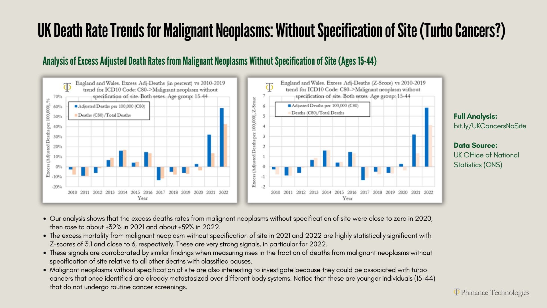 Turbo Rak: Czerniaki oporne na wszystkie nowe metody leczenia. Nagły ...