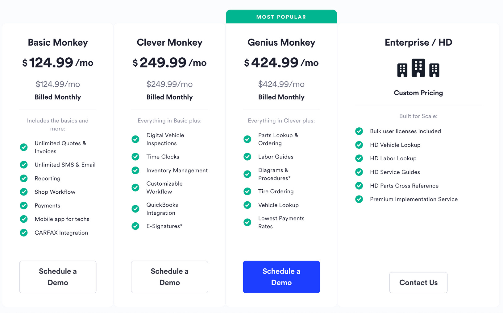 👨‍🔧 Shopmonkey - The All-in-One Solution for Car Repair Shops