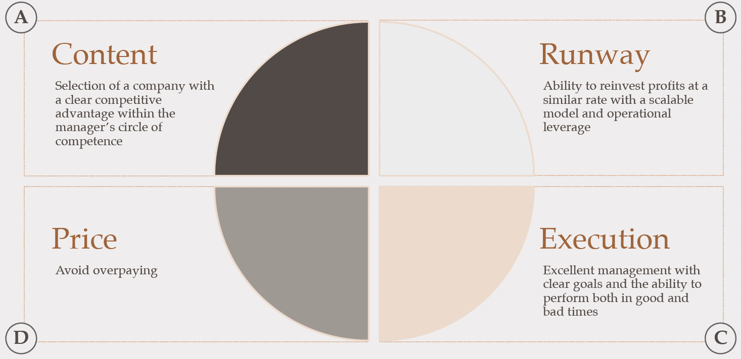 🧗 OIJ (#7): 10,000 hours of Scuttlebutt