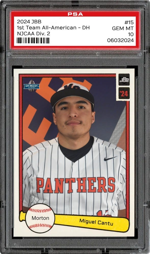 The 2024 NJCAA Div. 2 All-Americans Pres. by Chinook Seedery