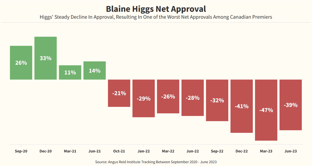 Jingling Keys: Pronouns and Name Changes - by Curtis Fric