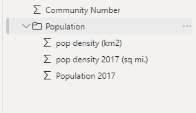 Organize your data with Display Folders in Power BI - Travers Data