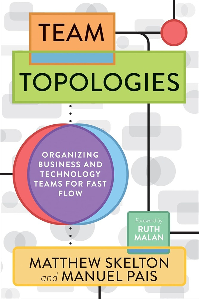 Great Books: Team Topologies - by Edmund Pringle