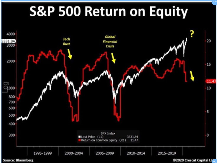 LISTADO WARREN BUFFETT EMPRESAS CALIDAD - Ale Inversor