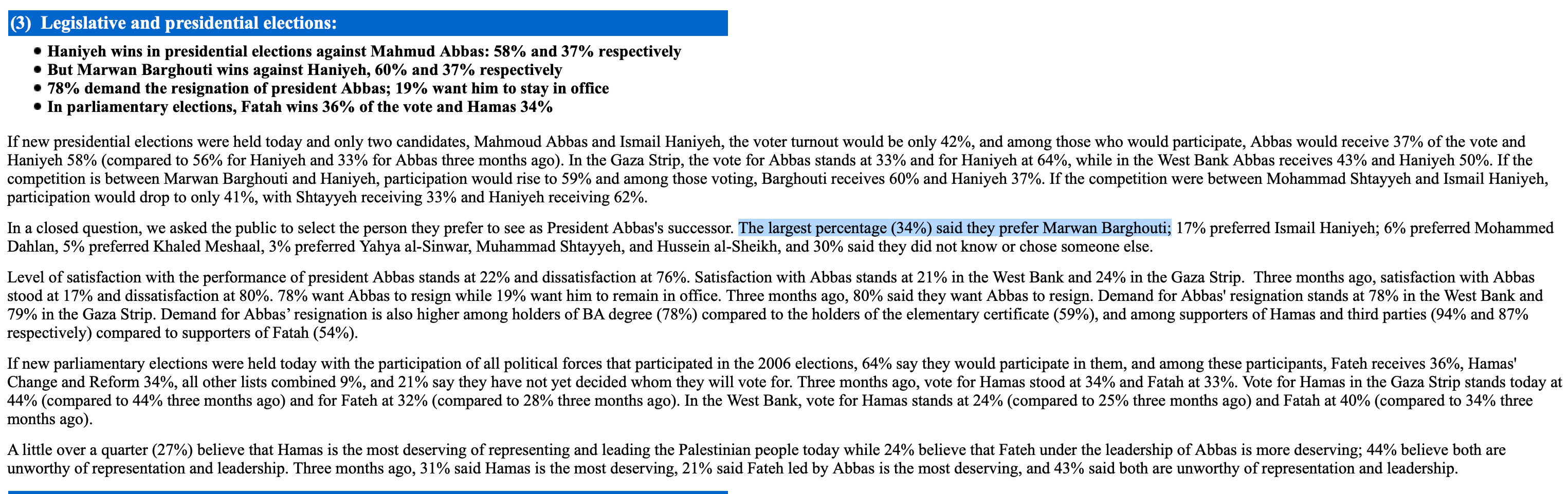 The unpopular truth: surveys show that most Palestinians support Hamas ...