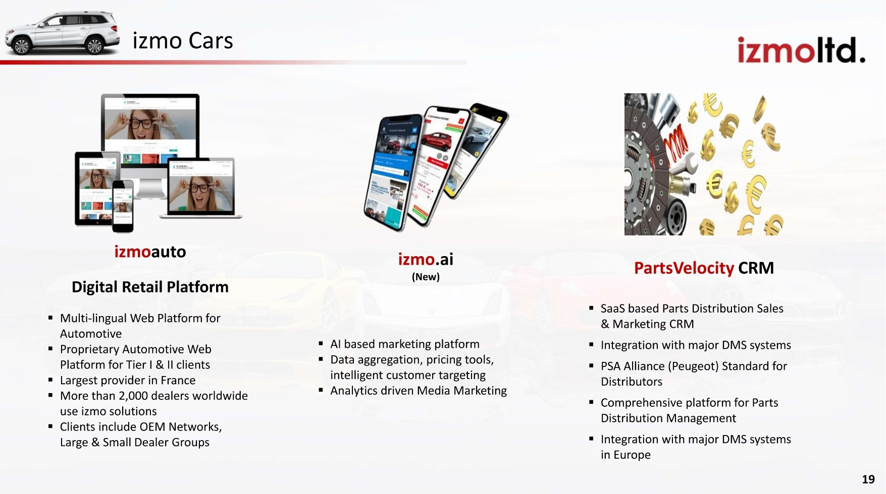 IZMO Ltd - by AMIT SINGH - AMIT’s Substack