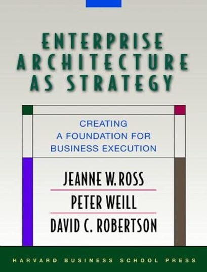 Enterprise Architecture As Strategy - Architecting Enterprise Architecture As Strategy - Architecting
