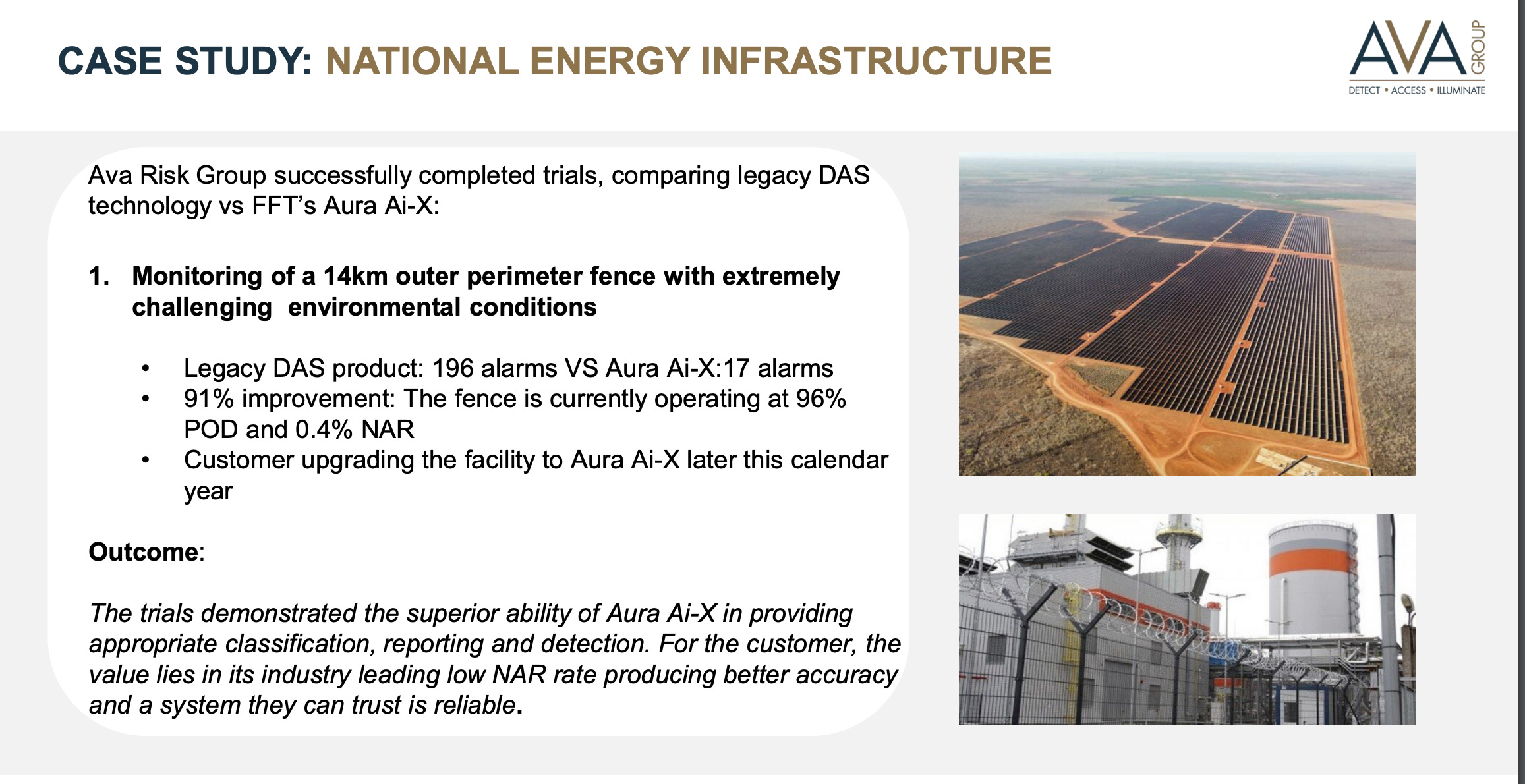 Ava Risk Group Limited - by 🐝 Elric Langton