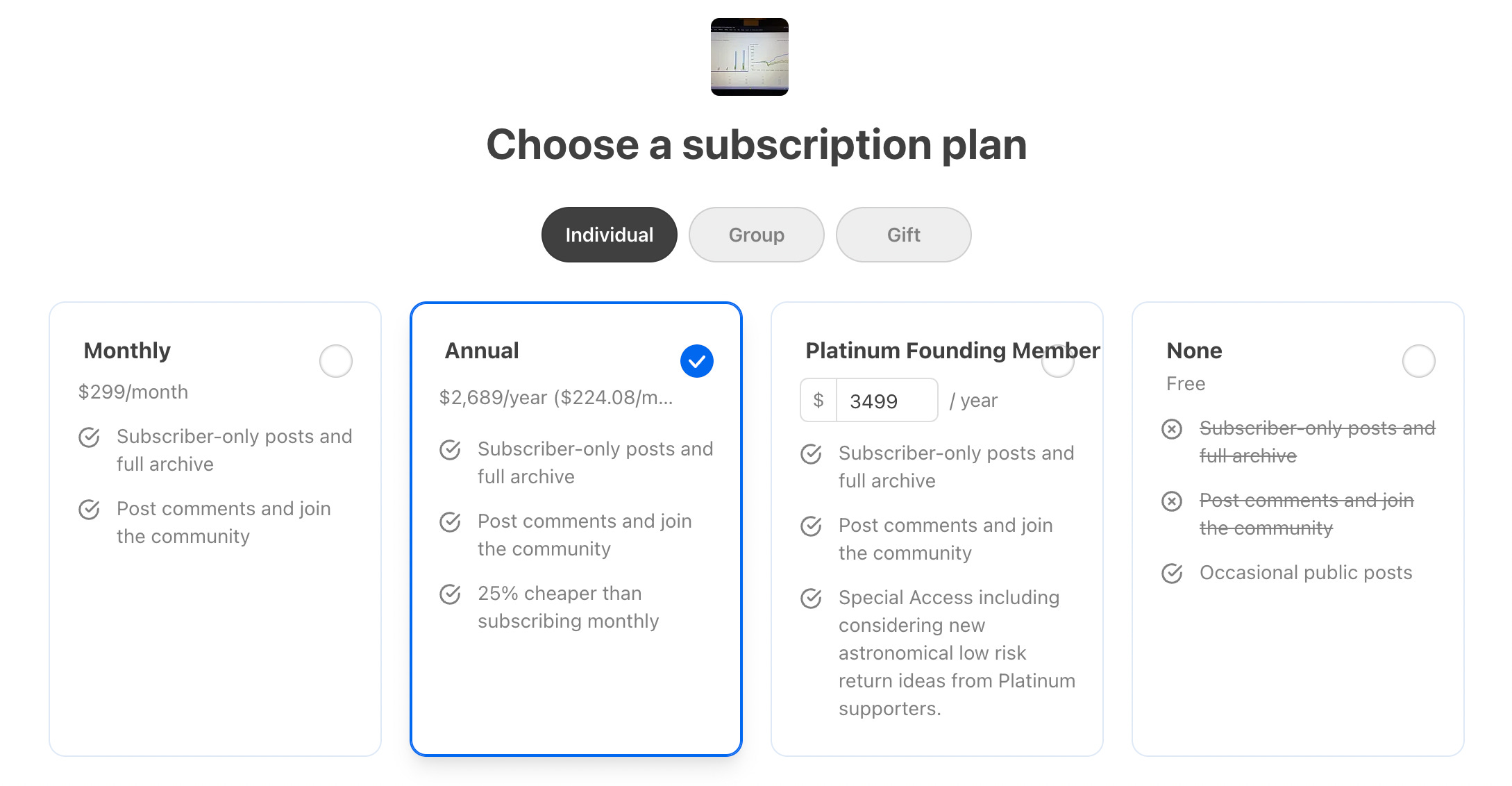 Which Substack Publications Charge the Highest Subscription Fees (And Why They Can Charge So Much)