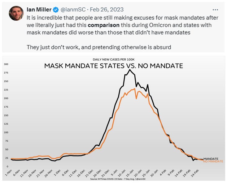 Interview with Ian Miller - Lies are Unbekoming