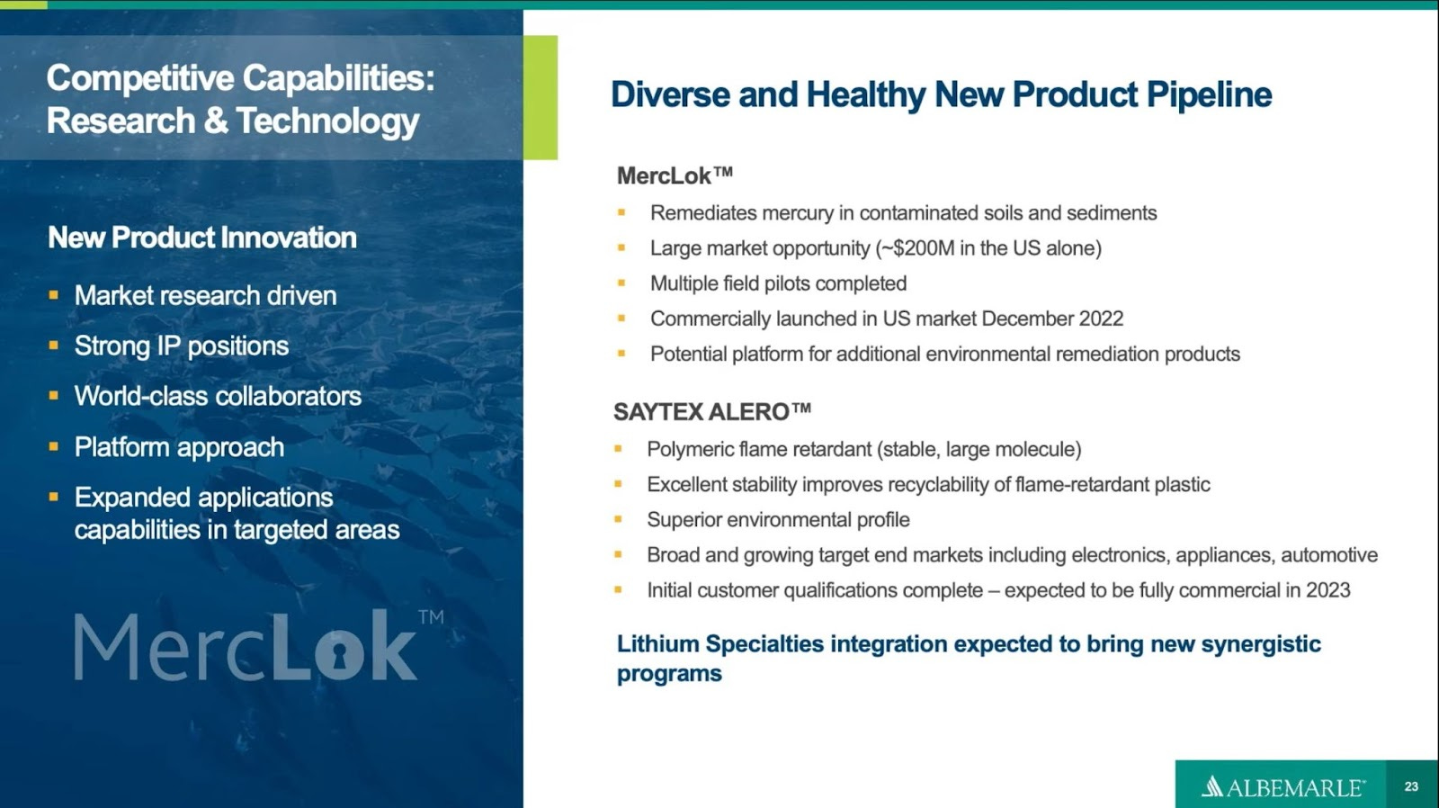 Part 1: Deep dive writeup on Albemarle ($ALB)