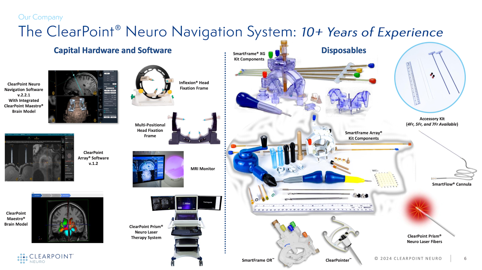 Deep dive on ClearPoint Neuro (CLPT) - by Jonah Lupton