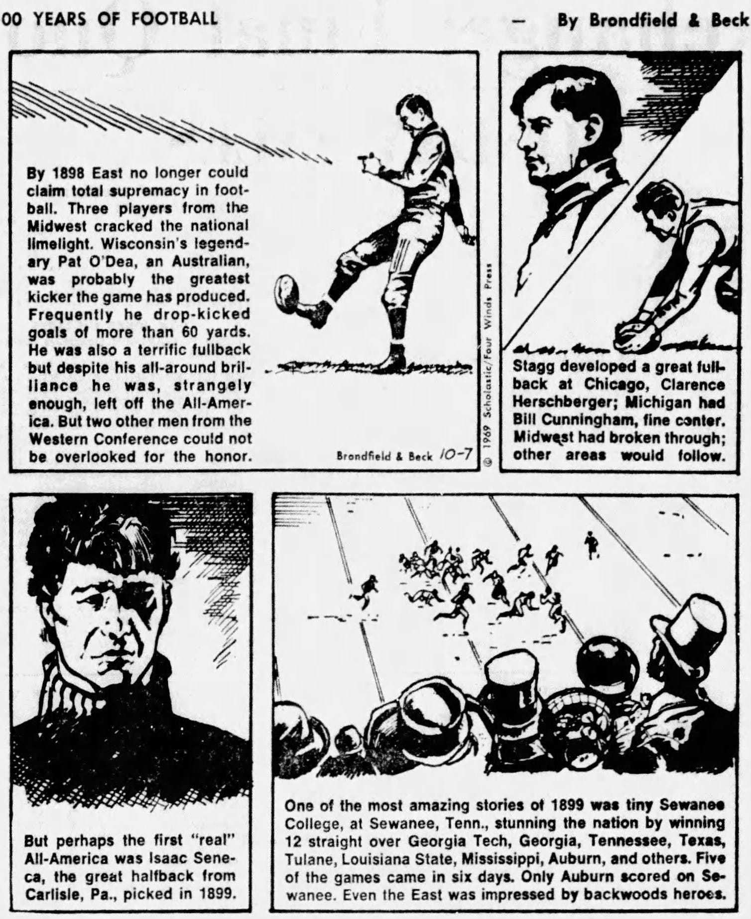 Today's Tidbit... 100 Years of Football: 1900-1905