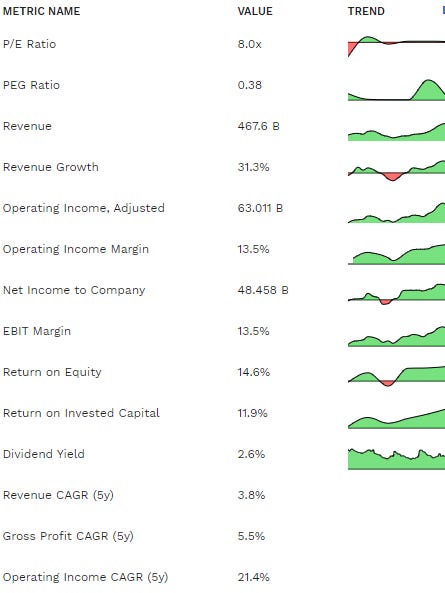 [Stock Analysis] Revisiting Sega Sammy (TYO: 6460) After a 20% Share Drop
