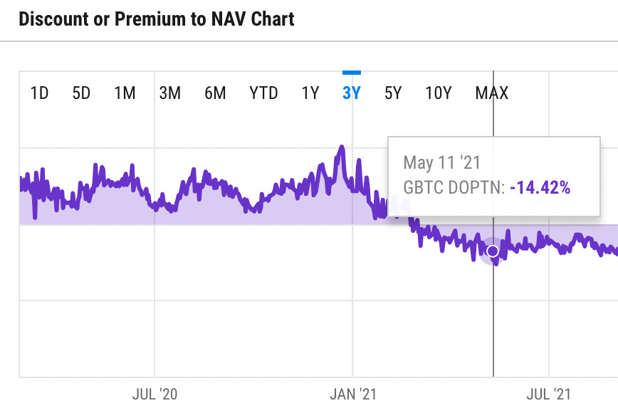 How I failed to escape inflation? - Kristaps Mors